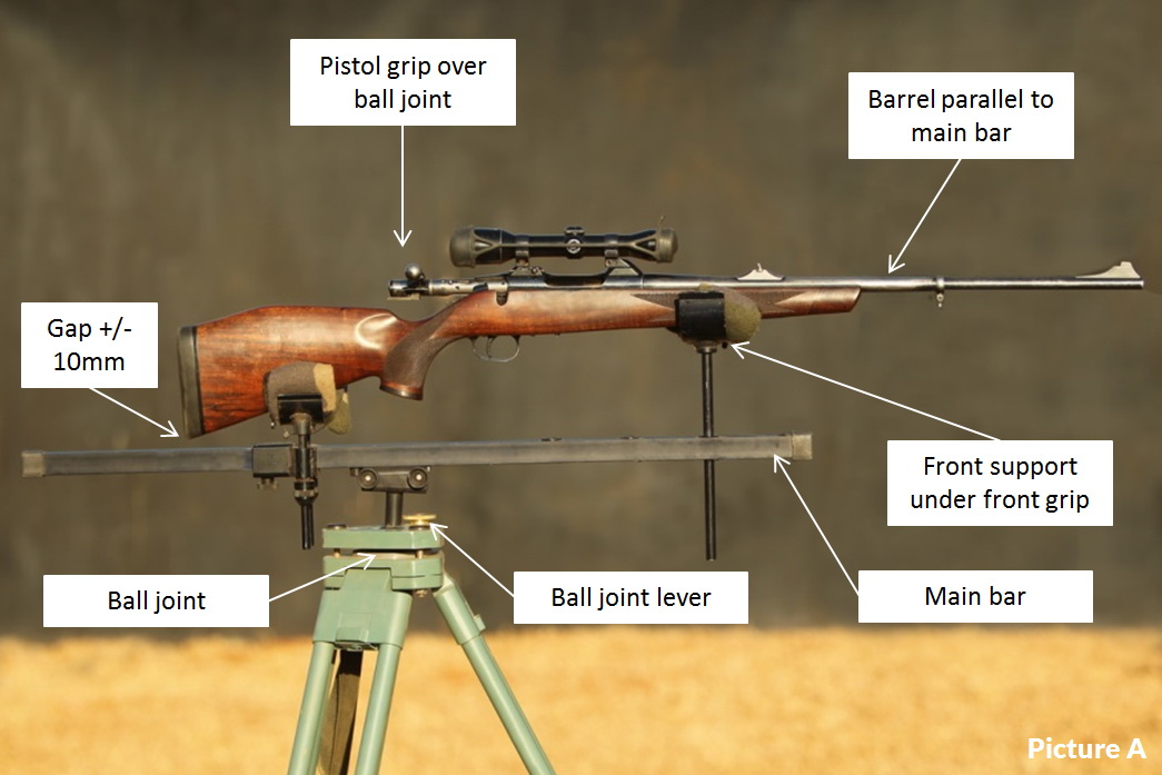 Setup and Use – UPSP